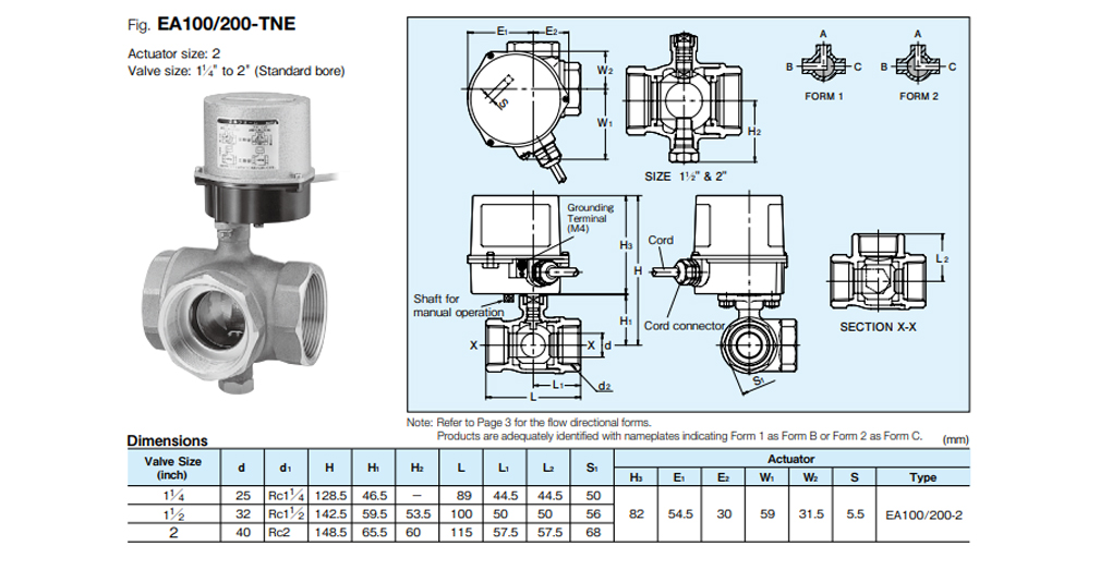 KITZ Electric Ball Valve EA100/200-TNE کیتز ژاپن - شرکت طلوع صنعت نصف جهان